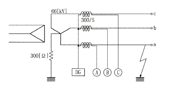 [전기기사 실기 기출 문제] 5. 지락계전기와 변류기의 전류값 : 네이버 블로그