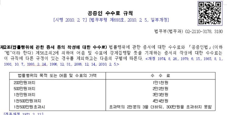 차용증사서증서 공증하기 및 공정증서 작성방법 및 양식 네이버 블로그