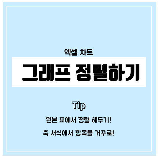 엑셀 차트 가로형 막대 그래프 정렬 바꾸는 법 오름차순 내림차순 네이버 블로그