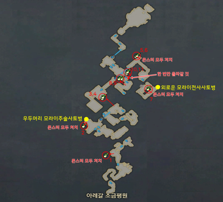 [로아] 모라이 유적 모코코 위치 : 네이버 블로그