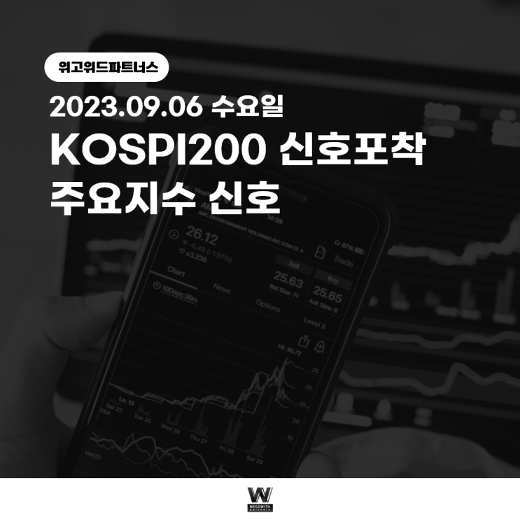 230906 KOSPI200 신호포착 + 주요지수 신호 : 네이버 블로그