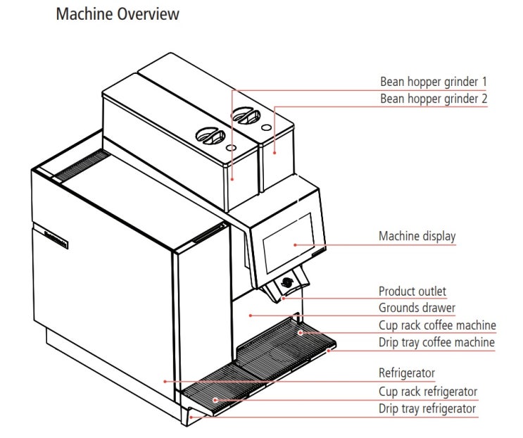 THERMOPLAN 써모플랜 초보자 설명서 - #1 명칭부 & 전원키기 : 네이버 블로그