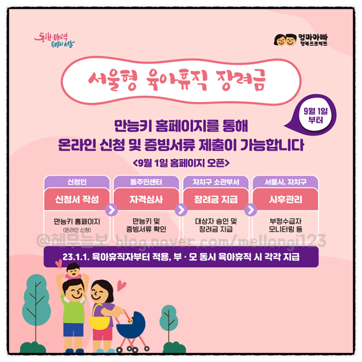 서울시 육아휴직 장려금 신청방법 및 조건, 최대 240만원 지급 : 네이버 블로그