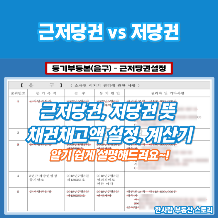 근저당권 채권최고액 설정 계산 저당권과 차이 간단 정리 네이버 블로그