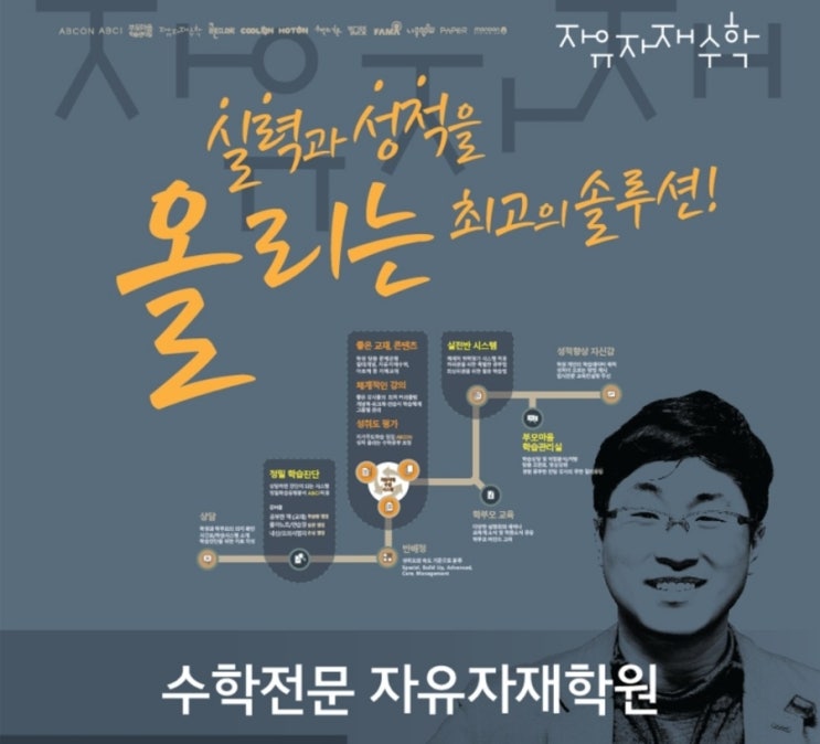 최상위권을 위한 중계동 고등부수학 자유자재 학원의 클론수학을 통한 내신심화대비 자유자재 수학 심화서를 이용한 내신대비 수능