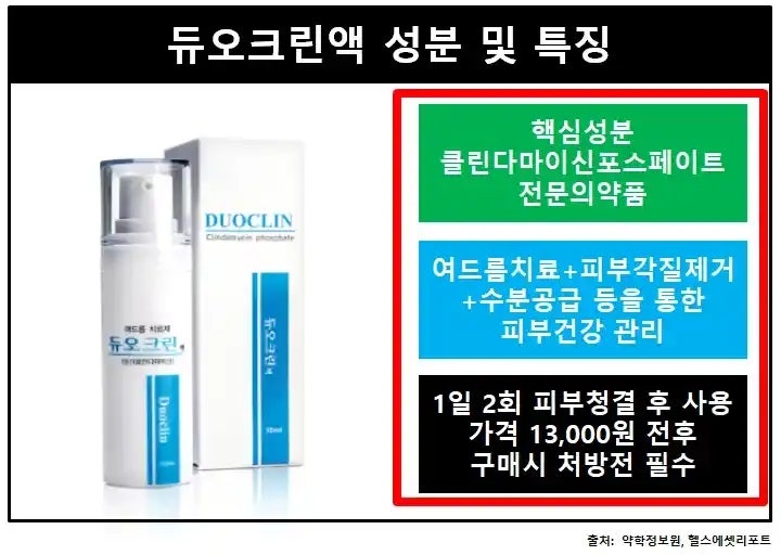듀오크린액 후기 성분 사용 방법 가격 및 구매 안내 여드름 해결을 위한 전문의약품 치료제 네이버 블로그
