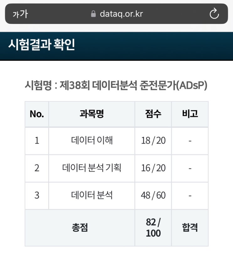 Adsp 38회 합격 : 네이버 블로그