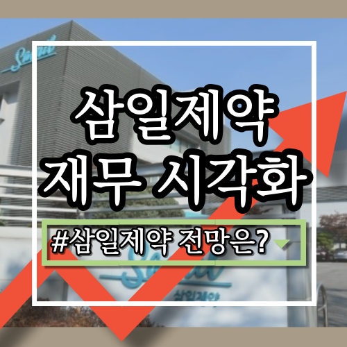 삼일제약000520 기업 분석 사업 영역 최신 실적 장단점 전략 향후 전망은 네이버 블로그