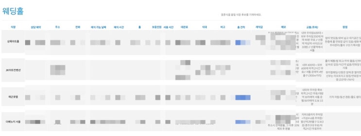 결혼준비1 웨딩플래너 없이 결혼준비하기②웨딩홀 투어 체크리스트 및 꿀팁 네이버 블로그