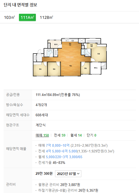다산 금강펜테리움 리버테라스 2차 아파트 한강뷰 매수자 대기중 매도희망자를 찾습니다 네이버 블로그