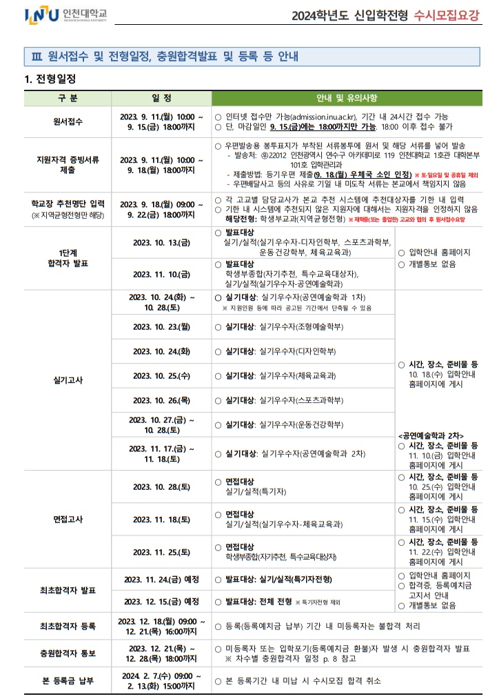 2024학년도 수시 모집요강 인천대학교 체육교육과 운동건강학부 스포츠과학부 실기배점표 부산체대입시 네이버 블로그