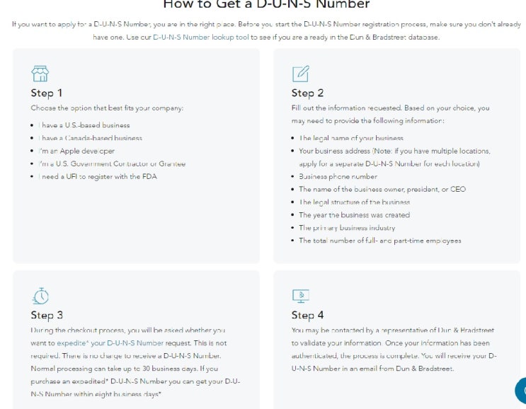 DUNS Number (던즈 넘버) 쉽게 알아보기 : 네이버 블로그