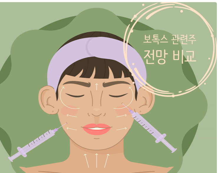 보톡스 관련주 비교 메디톡스 And 휴젤 And 파마리서치 And 유바이오로직스 주가 네이버 블로그