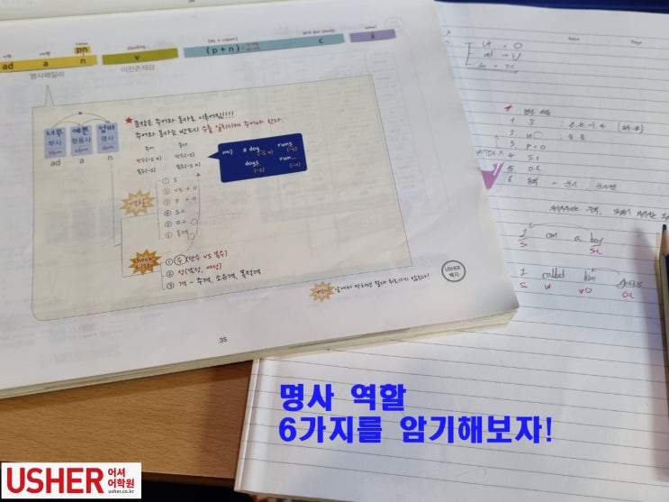 문현중 영어학원내신학원 노베이스도 충분히 가능했어요 네이버 블로그