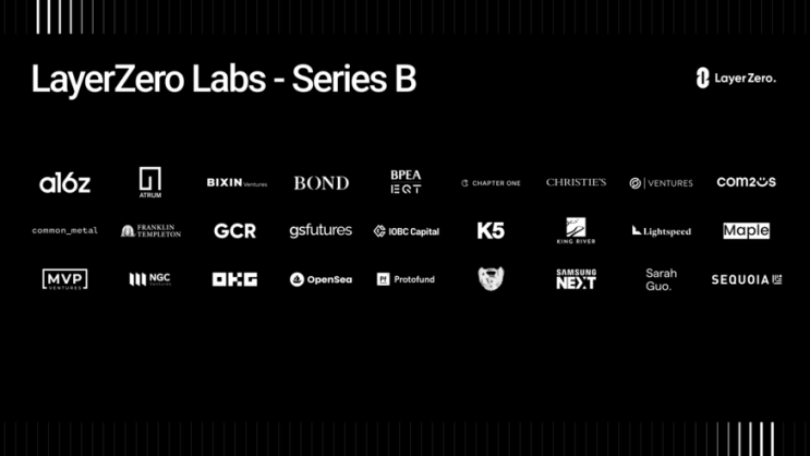 코인 에어드랍 1순위 레이어 제로(LAYER ZERO) 최소한의 준비로 부자 되보자! : 네이버 블로그