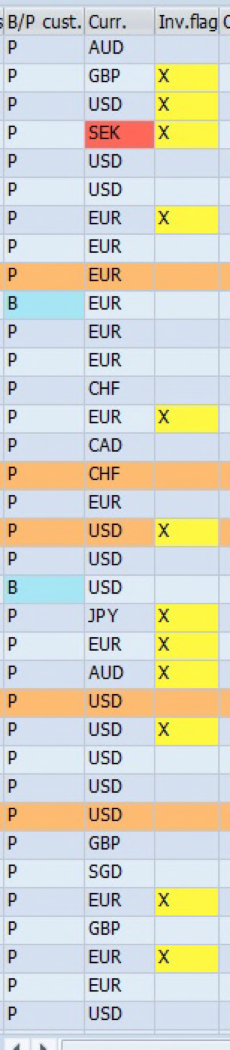 [율밥퍼] SAP ABAP - CELL COLOR변경하기. : 네이버 블로그