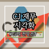 Cj001040 기업 분석 사업 영역 최신 실적 장단점 전략 향후 전망은 네이버 블로그