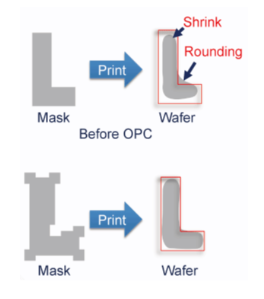 ASML BRION 에 대해서 알아보자! : 네이버 블로그