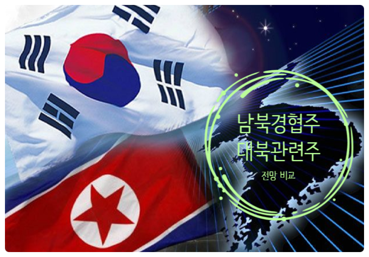 남북경협주 대북관련주 전망 현대엘리베이터 And 녹십자 And 경농 And 다스코 주가 네이버 블로그