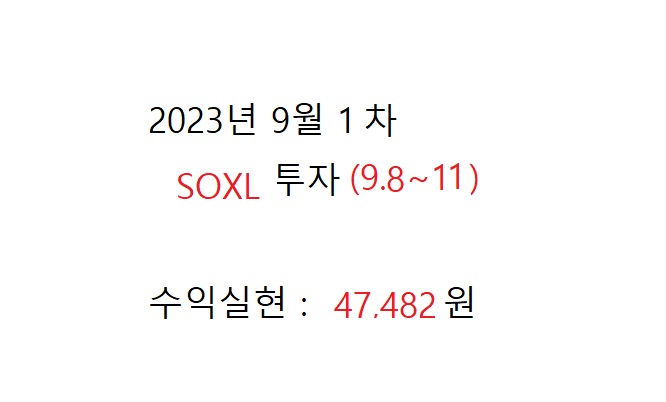 SOXL 2023년 9월 1회차 투자기록 : 네이버 블로그