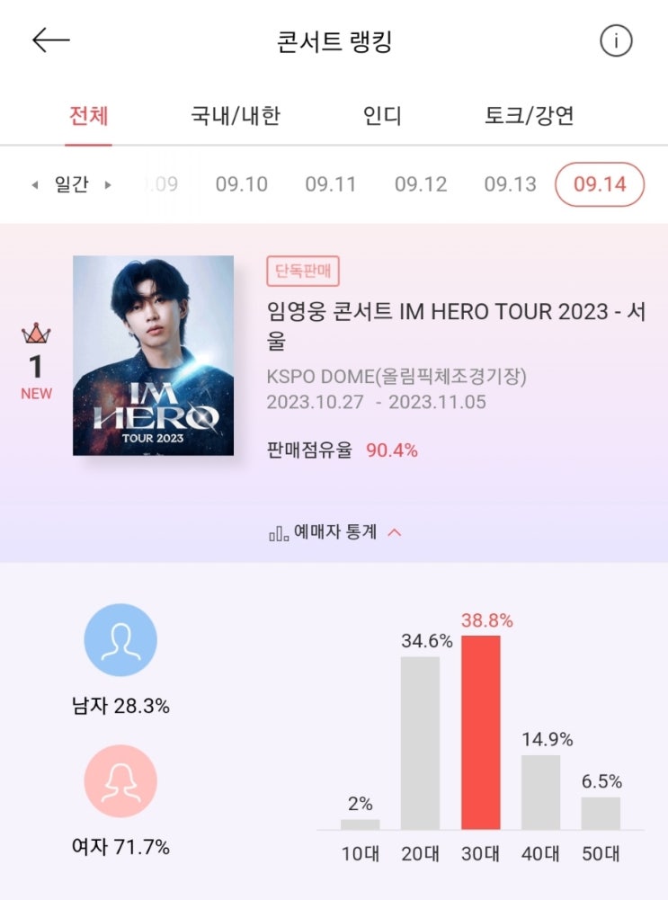 임영웅 콘서트 IM HERO TOUR 2023 서울 예매 성공 : 네이버 블로그