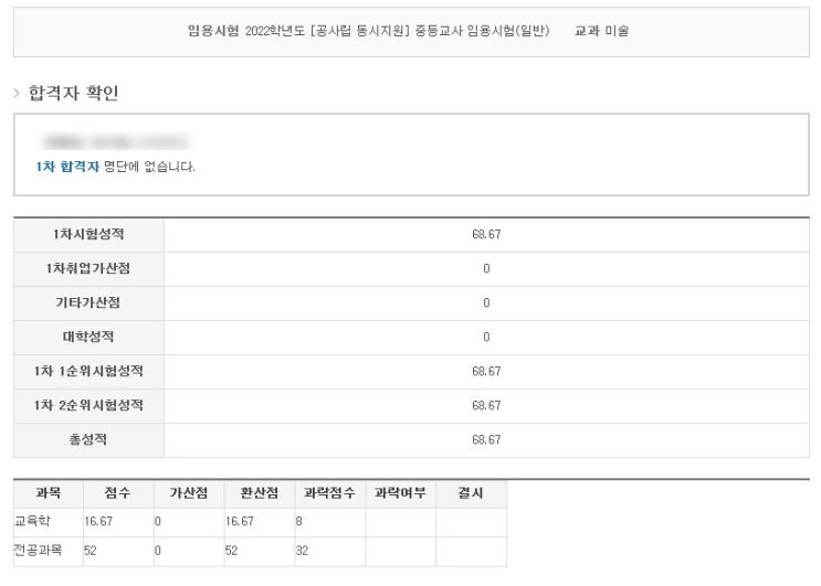 임고 미술 임용고시 합격수기 이력 기본기 네이버 블로그