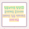 길음 뉴타운 임장 ② 롯데캐슬 클라시아 래미안 센터피스 시세 비교 네이버 블로그