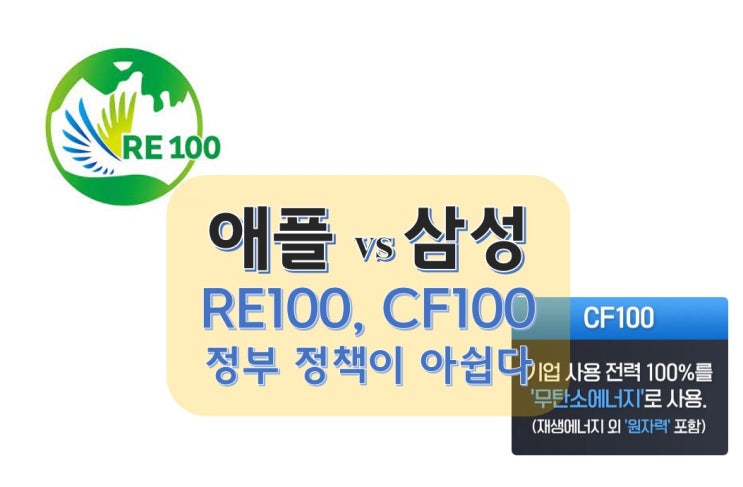 애플의 탄소 중립 선언과 삼성전자의 RE100은 어디까지 왔을까? : 네이버 블로그