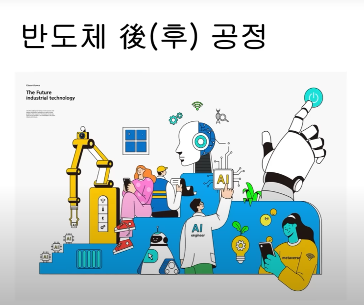 [함께배우기] 반도체 함께 배우기 Part7. 후공정과 패키징(3D 패키징의 중요성) : 네이버 블로그