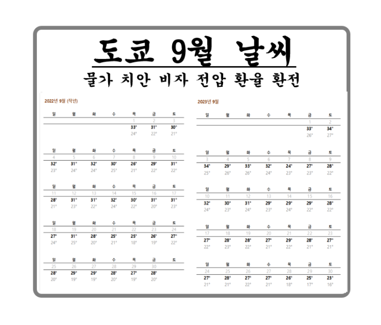 도쿄 9월 날씨 물가 전압 치안 엔화 환율 환전 시차 비자 일본 여행정보 네이버 블로그