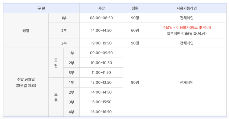 양주 수영장 옥정호수스포츠센터 수영장 정보 및 일요일에 다녀온 후기 네이버 블로그