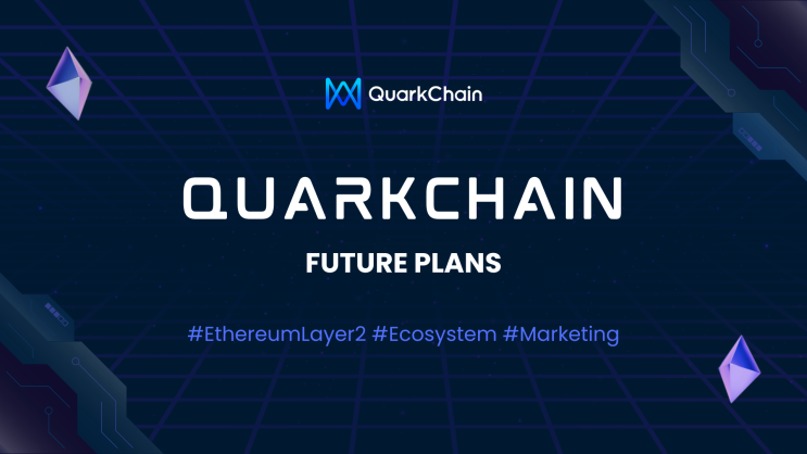 쿼크체인 로드맵: 전략적인 변화 및 앞으로의 계획 : 네이버 블로그