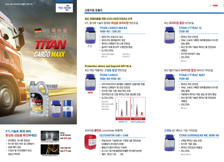[ 평택 훅스 타이탄 엔진오일 (상용차용) FUCHS TITAN ENGINE OIL ] : 네이버 블로그