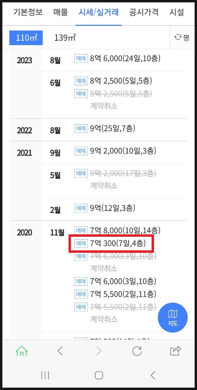 이런 시점, 이런 지역에 투자하면 안전합니다 : 네이버 블로그