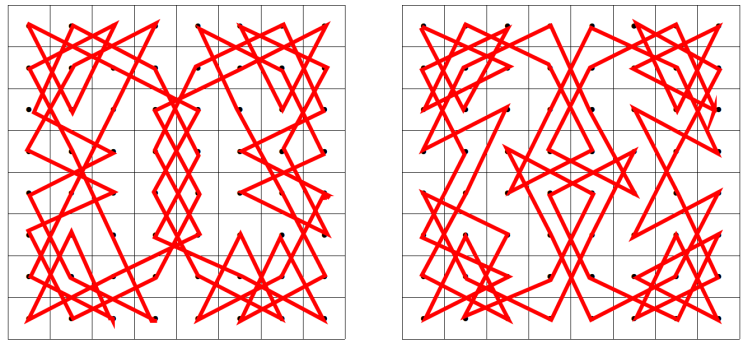 기사의 여행(knight's Tours) 8x8 : 네이버 블로그