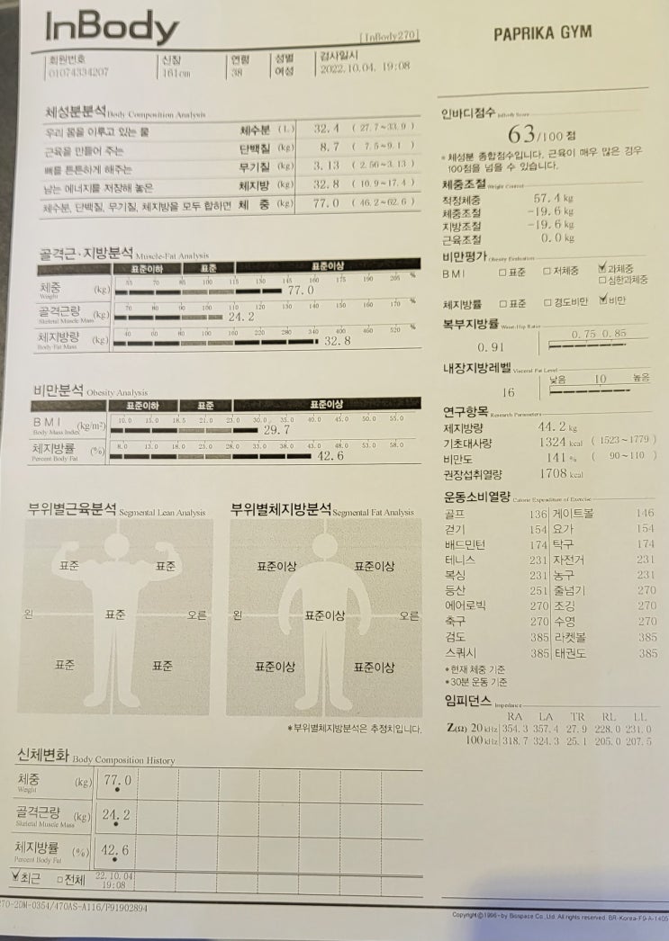 박상현pt 파프리카짐목동점 대전중구목동헬스장 개인레슨 다이어트 바디디자인 비포에프터 여름맞이