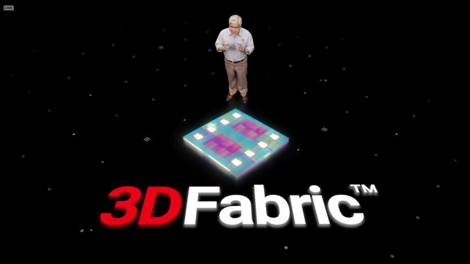 TSMC 2.5D 및 3D Stacking Roadmap 본거지 – 2020년 3DFabric : 네이버 블로그