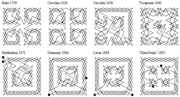 기사의 여행 (knight's tour) 10X10 : 네이버 블로그