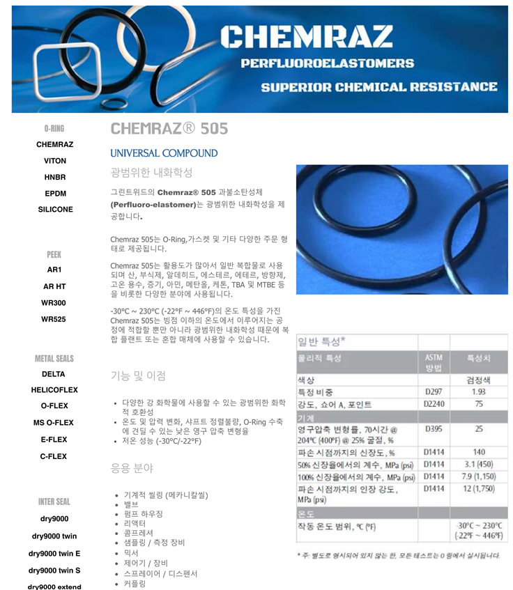 켐라즈,CHEMRAZ,켐라즈오링,CHEMRAZ오링,퍼플러오링,FFKM,FFKM오링,반도체오링,켐라즈컴파운드종류,켐라즈물성 ...