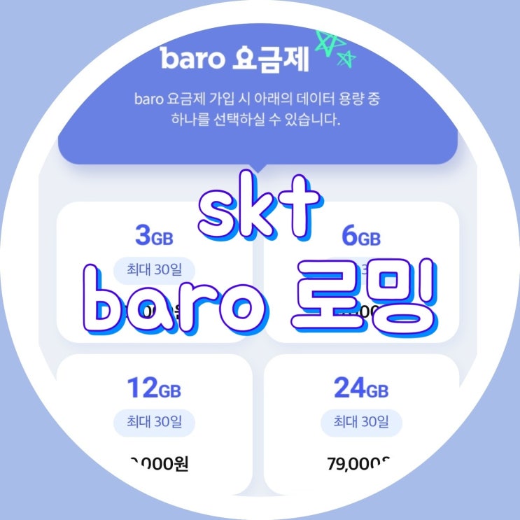 [유럽 유심 로밍] t baro, skt 바로로밍 - 스위스, 프랑스 파리 유심 대신 로밍 후기 : 네이버 블로그