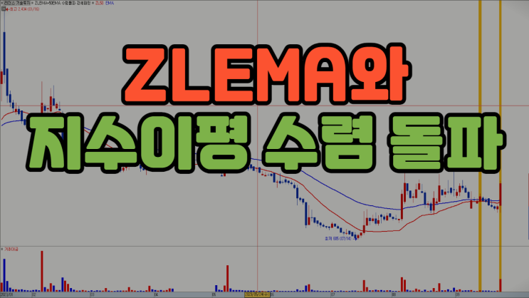 ZLEMA와 지수이평(EMA) 수렴 돌파/조건검색식 및 강세약세(신호화살표) : 네이버 블로그