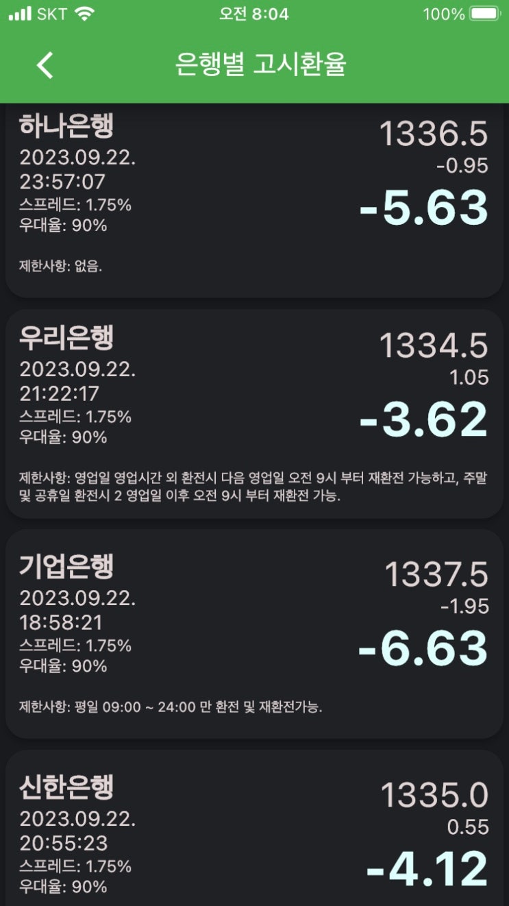 환전 플랫폼별 특성 : 네이버 블로그