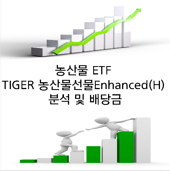 농산물 ETF TIGER 농산물선물Enhanced(H) 분석 및 배당금 : 네이버 블로그