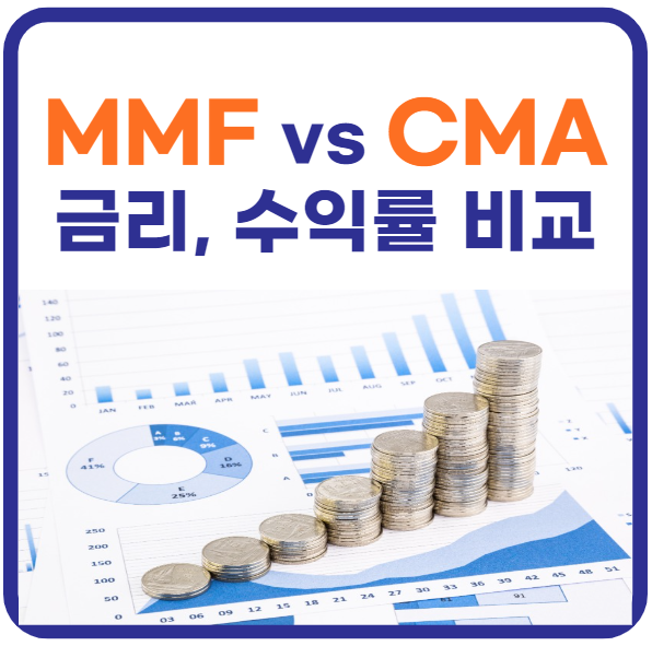 요즘 핫한 MMF와 CMA 비교분석(금리, 수익률, 통장개설 등) : 네이버 블로그