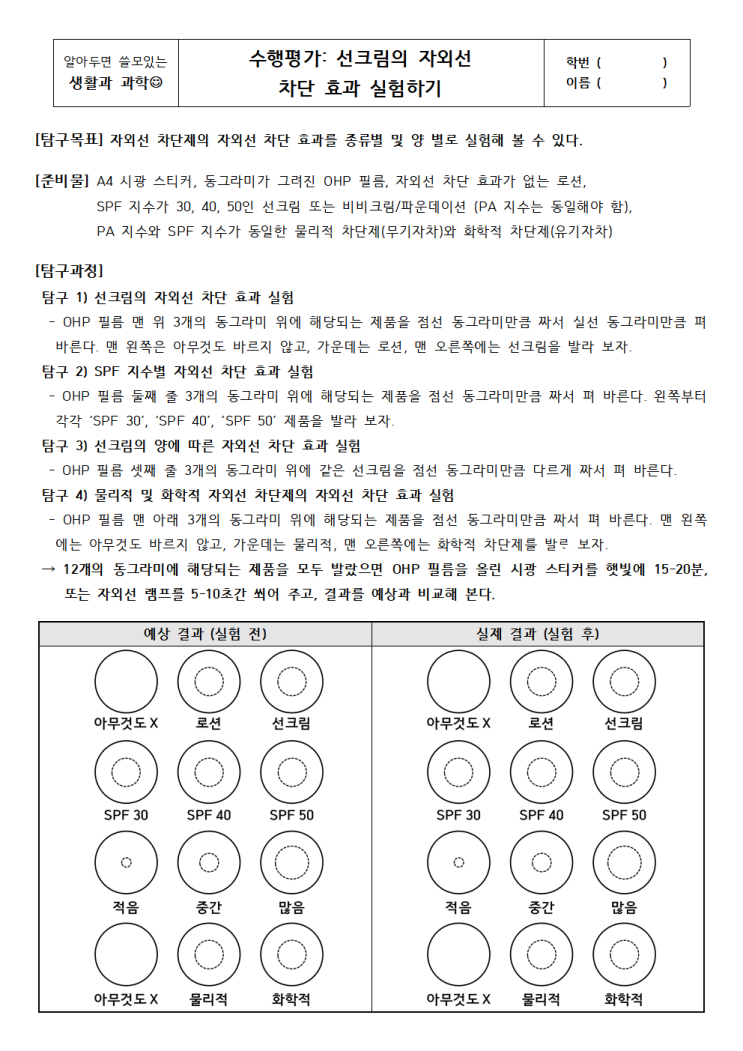 생활과 과학 수행평가 예시 4선크림의 자외선 차단 효과 알아보기 2 1 화장품 단원 수행평가 활동지 포함 고등학교 화학