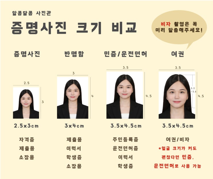 서울성신여대 증명사진여권사진 잘 찍는 알콩달콩사진관 네이버 블로그