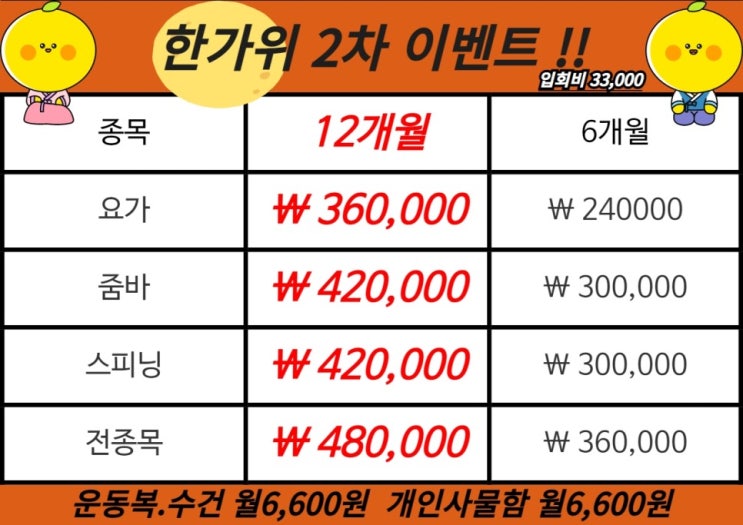 미아헬스 솔샘요가 아크로짐 미아점 근육에 도움되는 과일 5가지 네이버 블로그