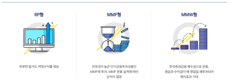 CMA 금리, ISA와 차이점, 장단점 정리했어요 : 네이버 블로그