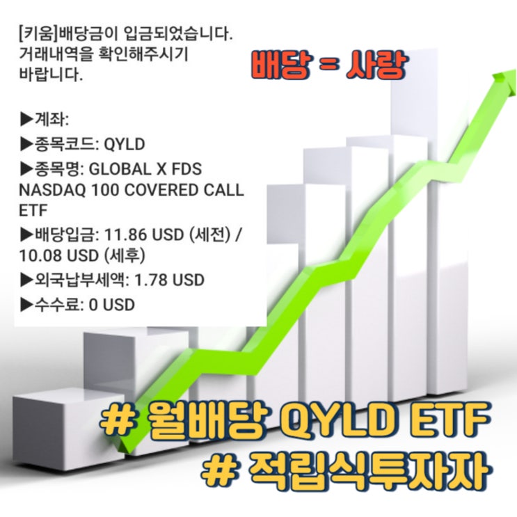 2023.09 월배당 QYLD ETF 배당금 [월배당이 좋을까.....?] : 네이버 블로그