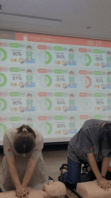 CPR 교육받은날 🦺⛑️(f. 해운대밀면 & 옵스빵집) : 네이버 블로그